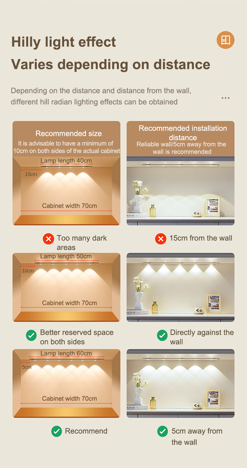 AITACHI 3-Color LED Motion-Activated Cabinet Cat-Eye Light for Living ...