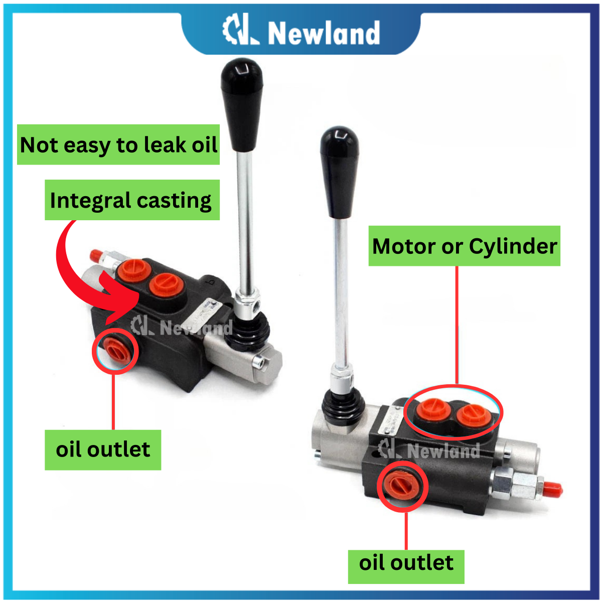 1/2'' Hydraulic Control Lever/ Lever Control Valve 1 Lever / Single ...