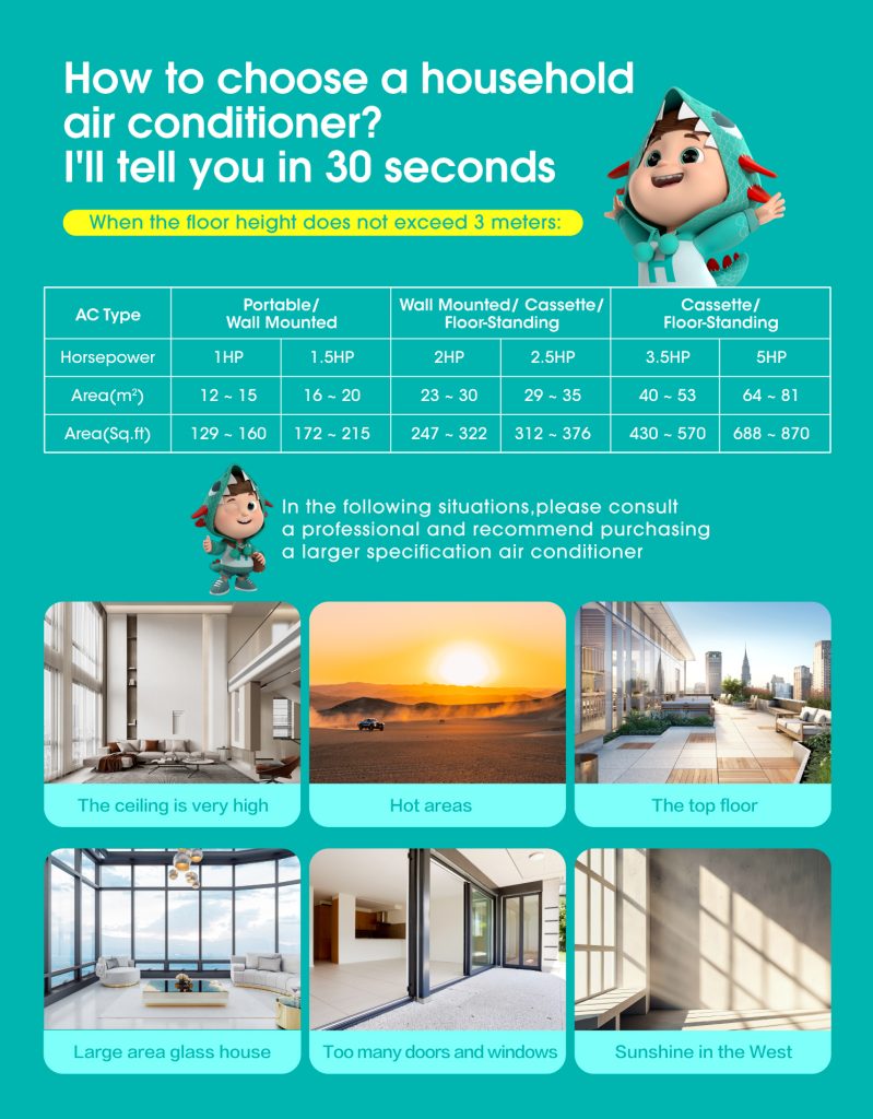 HISENSE Air Conditioner R32 Non Inverter (DBG Series) – 1HP to 2.5HP ...