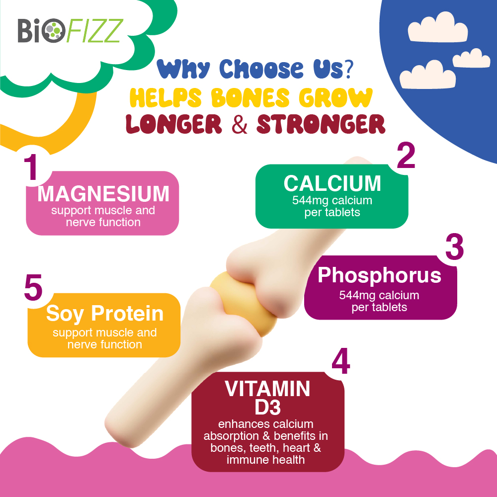 BIOFIZZ Nutri-Kid Rise Up 365 (750g) Tailored Nutrition Milk Formula ...