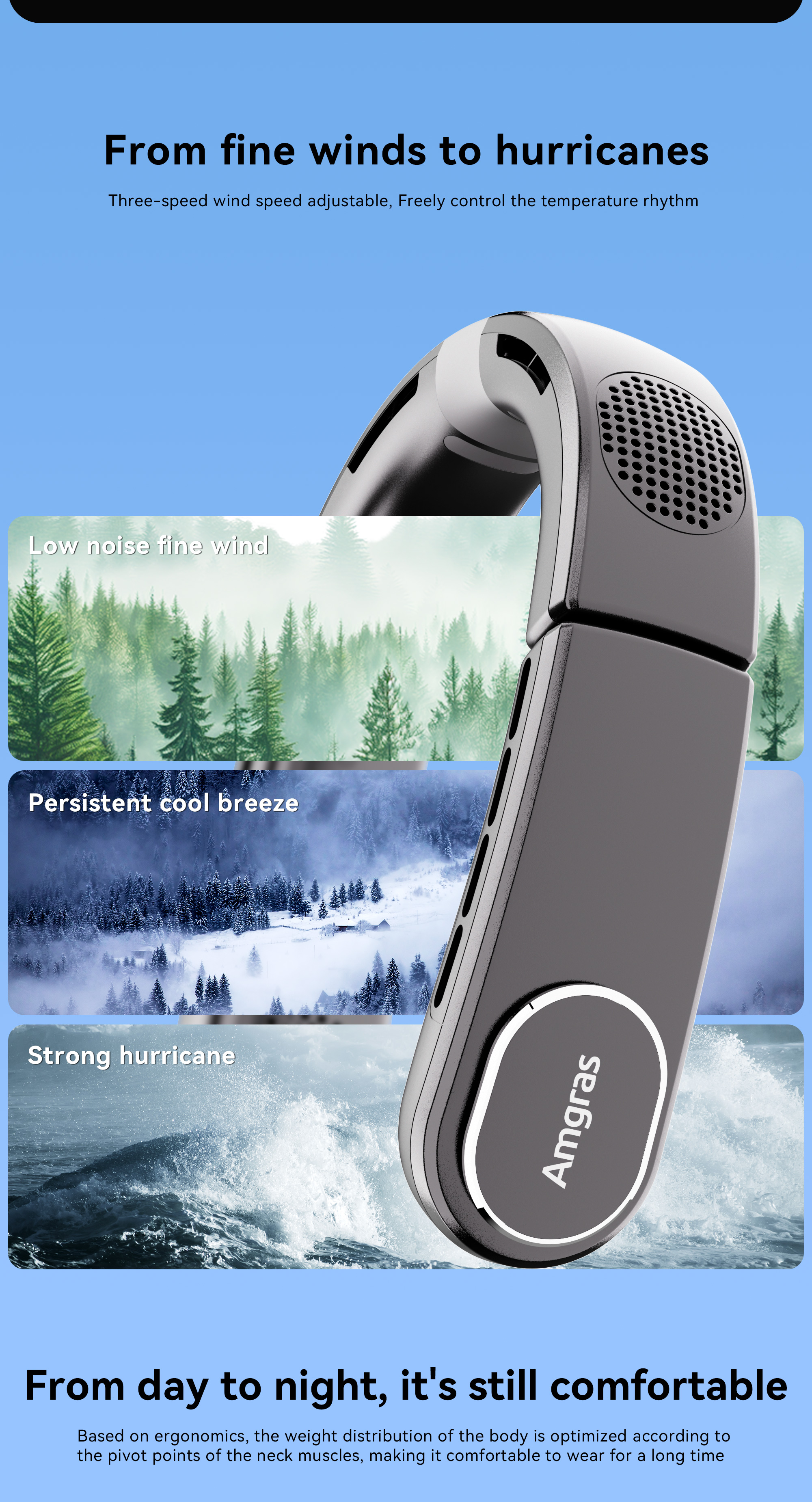 Amgras NeckFan Pro Portable Neck fan collapsible kipas mini 360° Silent ...