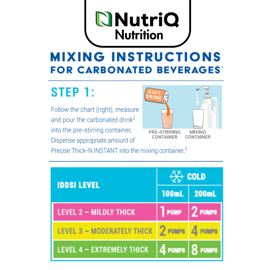 Precise Liquid Thick N Instant Food Thickener Beverage Halal 500 ML or ...