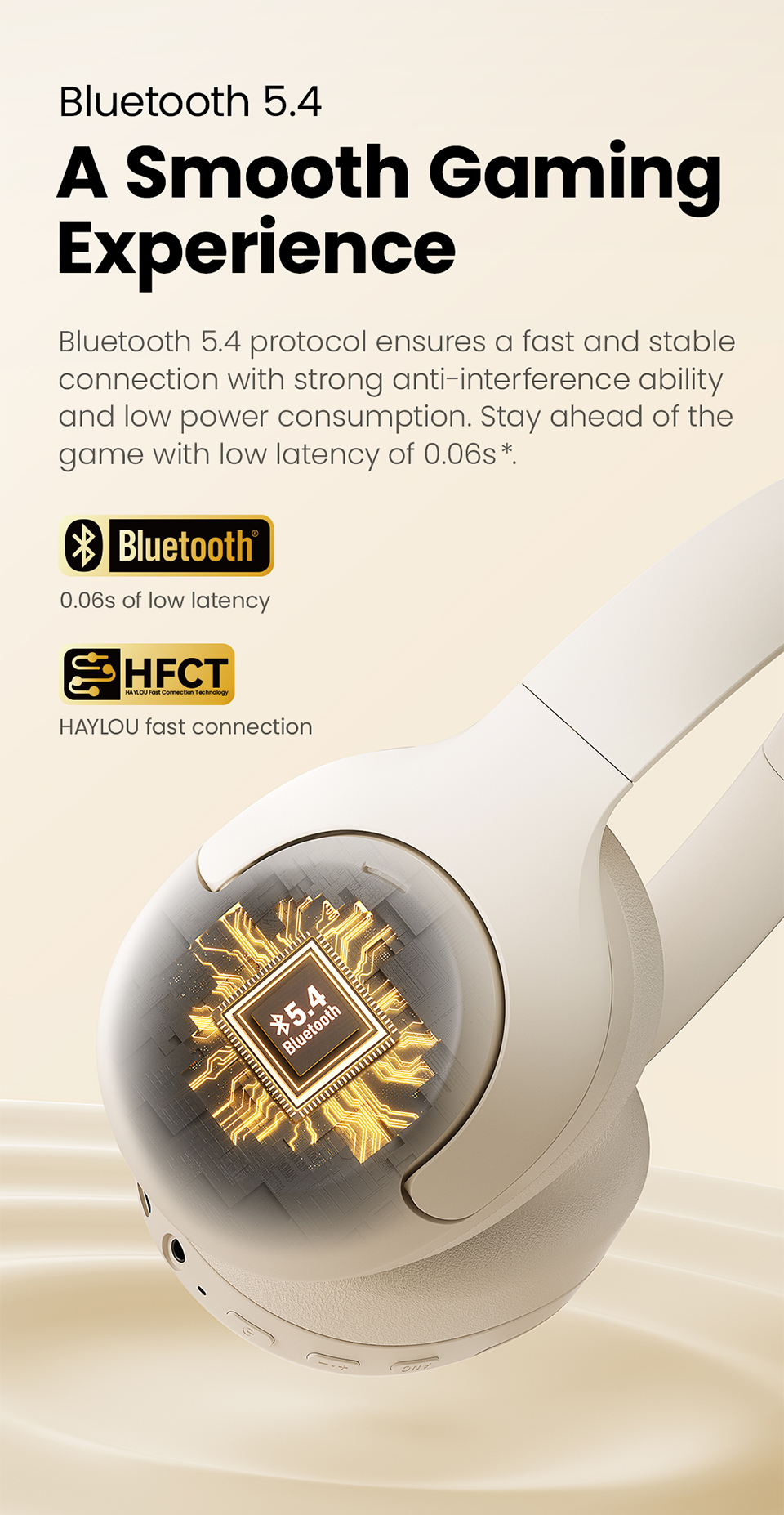 Haylou S30 Over-ear ANC Headphone Noise Cancellation Headset Hi-Res ...