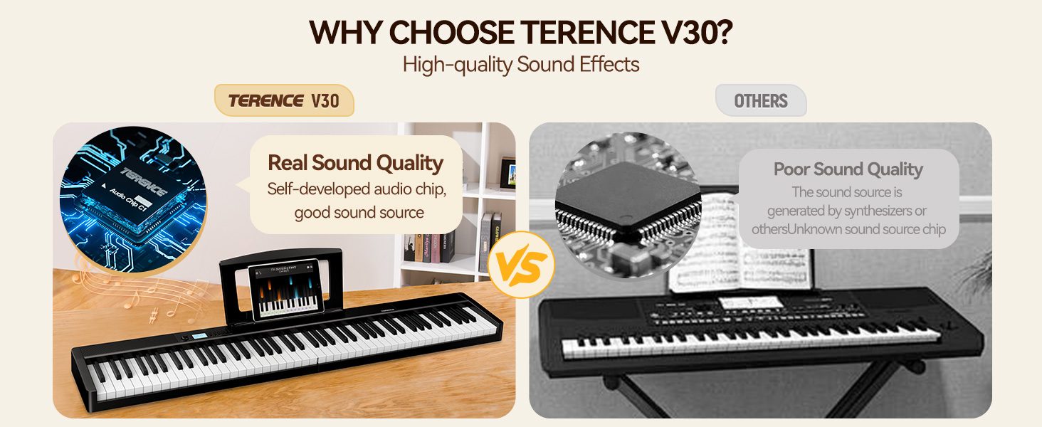 【Upgraded Version】Terence V30 Pro 88 Keys Foldable Piano Electonic Keyboard | Shopee Malaysia