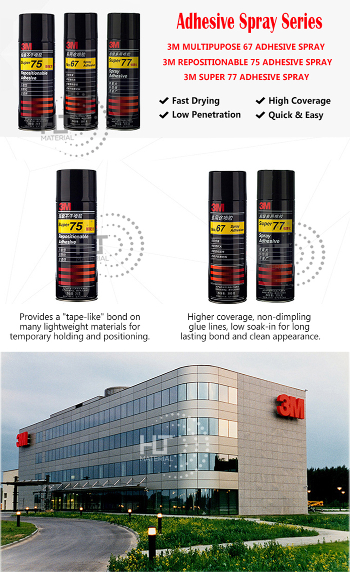3M SUPER 77 / 3M SUPER 75 / 3M No.67 MULTIPURPOSE SPRAY ADHESIVE ...