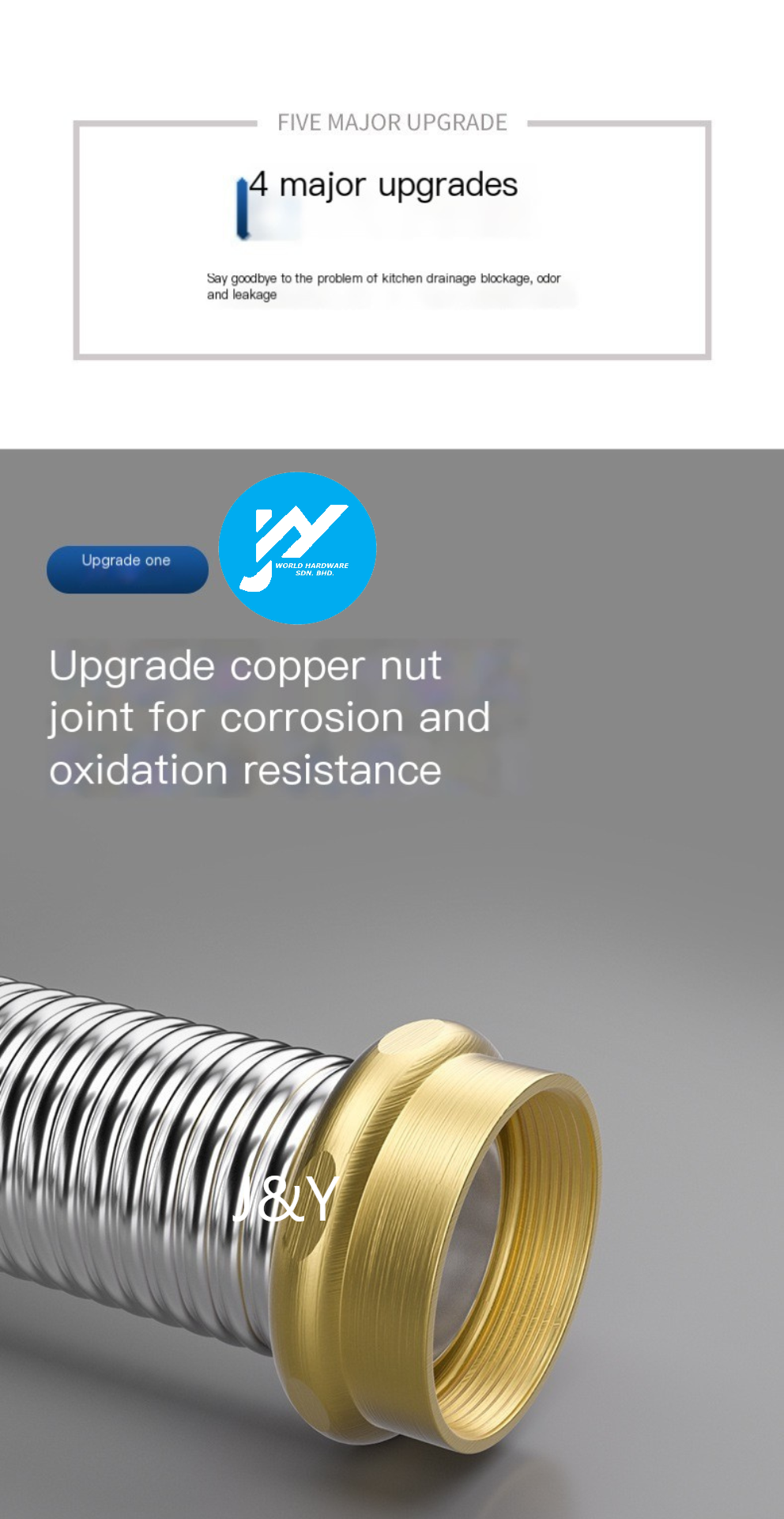 2 1/2”x 1 1/2” 40mm Wash Basin Pipe Plumbing Kitchen Sewer Pipe Basin ...