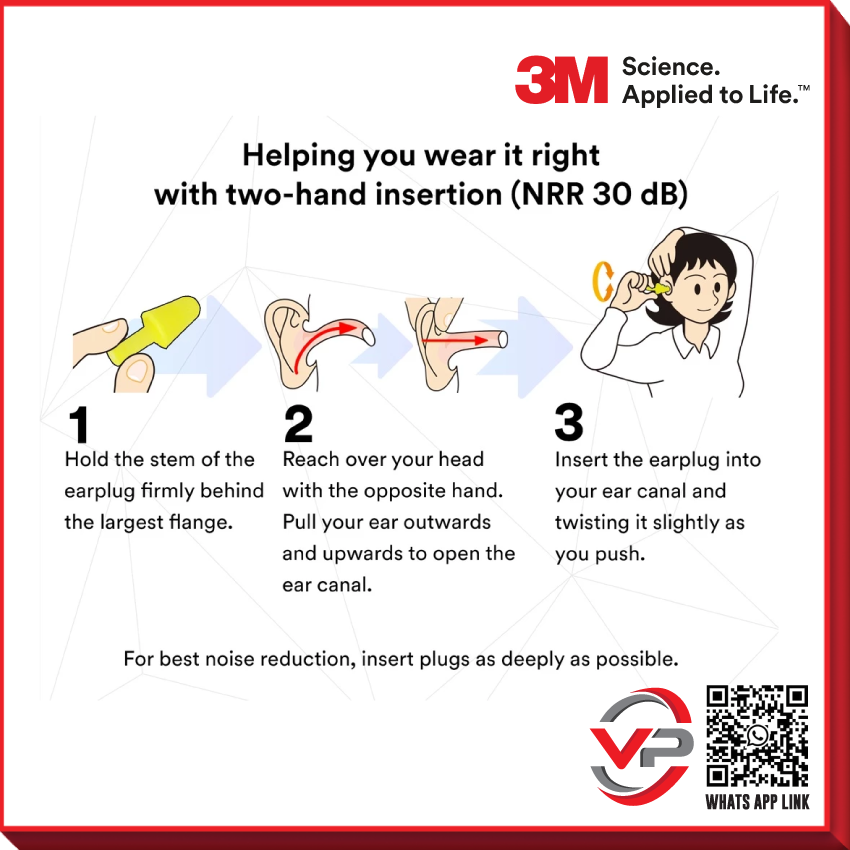 3M E-A-R FLEXIBLE FIT EARPLUG 328-1000 & 328-1001/NRR 30 dB/WASHABLE ...