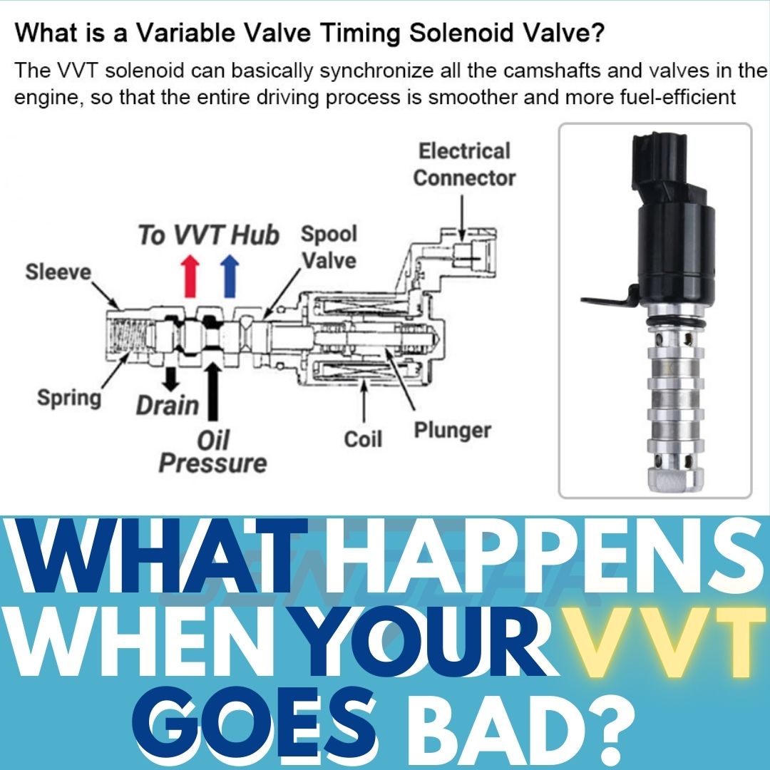 SUBARU XV BRZ LEGACY FORESTER LEGACY IMPREZA EXIGA OUTBACK WRX TIMING ...