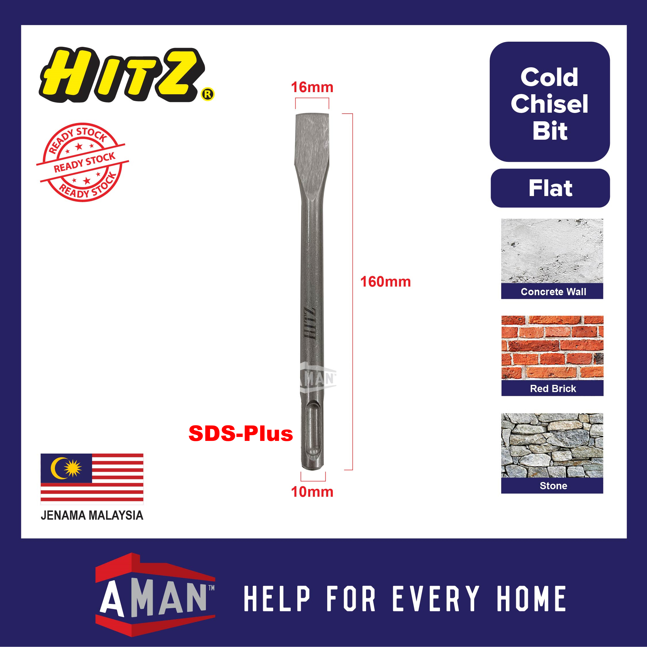 HITZ Cold Chisel Bit SDS Plus Hexagon Chisel Bit Concrete Chisel Flat ...