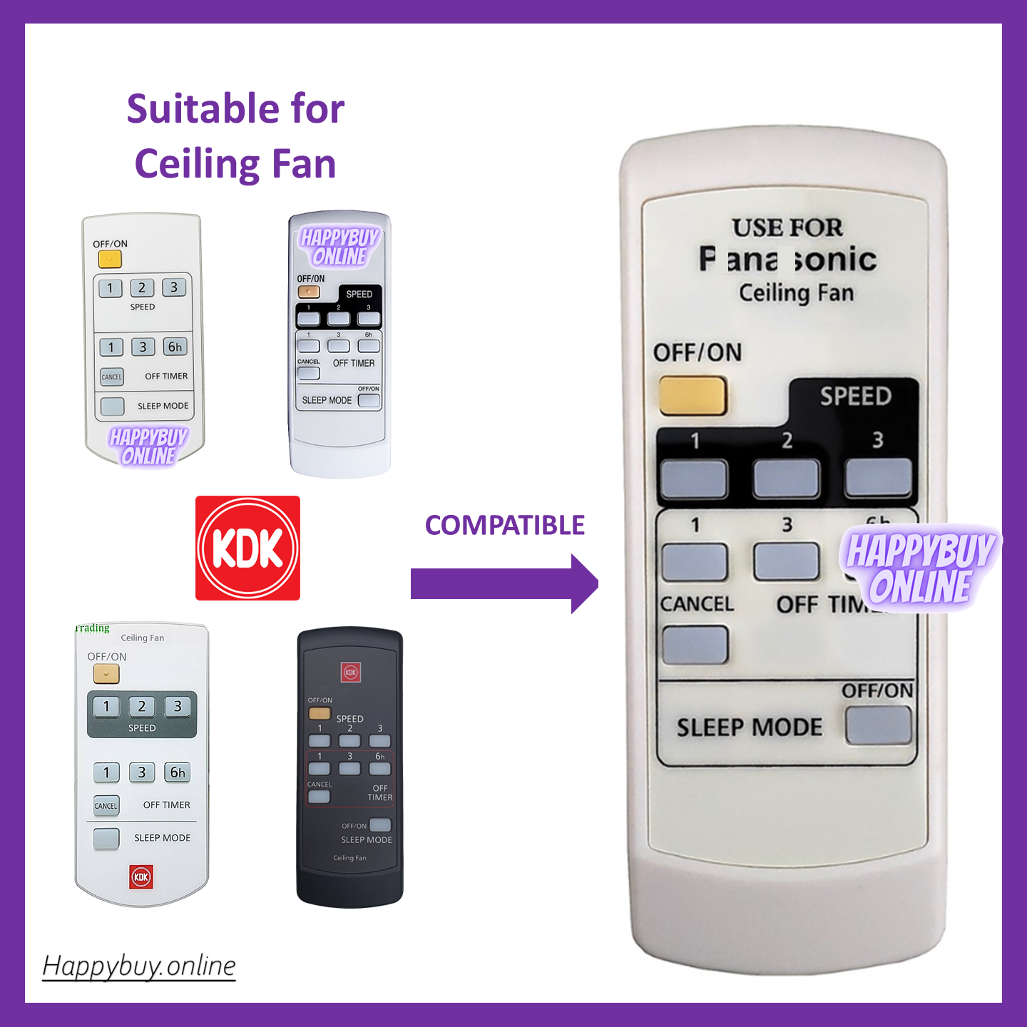 Suitable for Panasoni KDK 3 Speed Ceiling Fan Remote Control ...