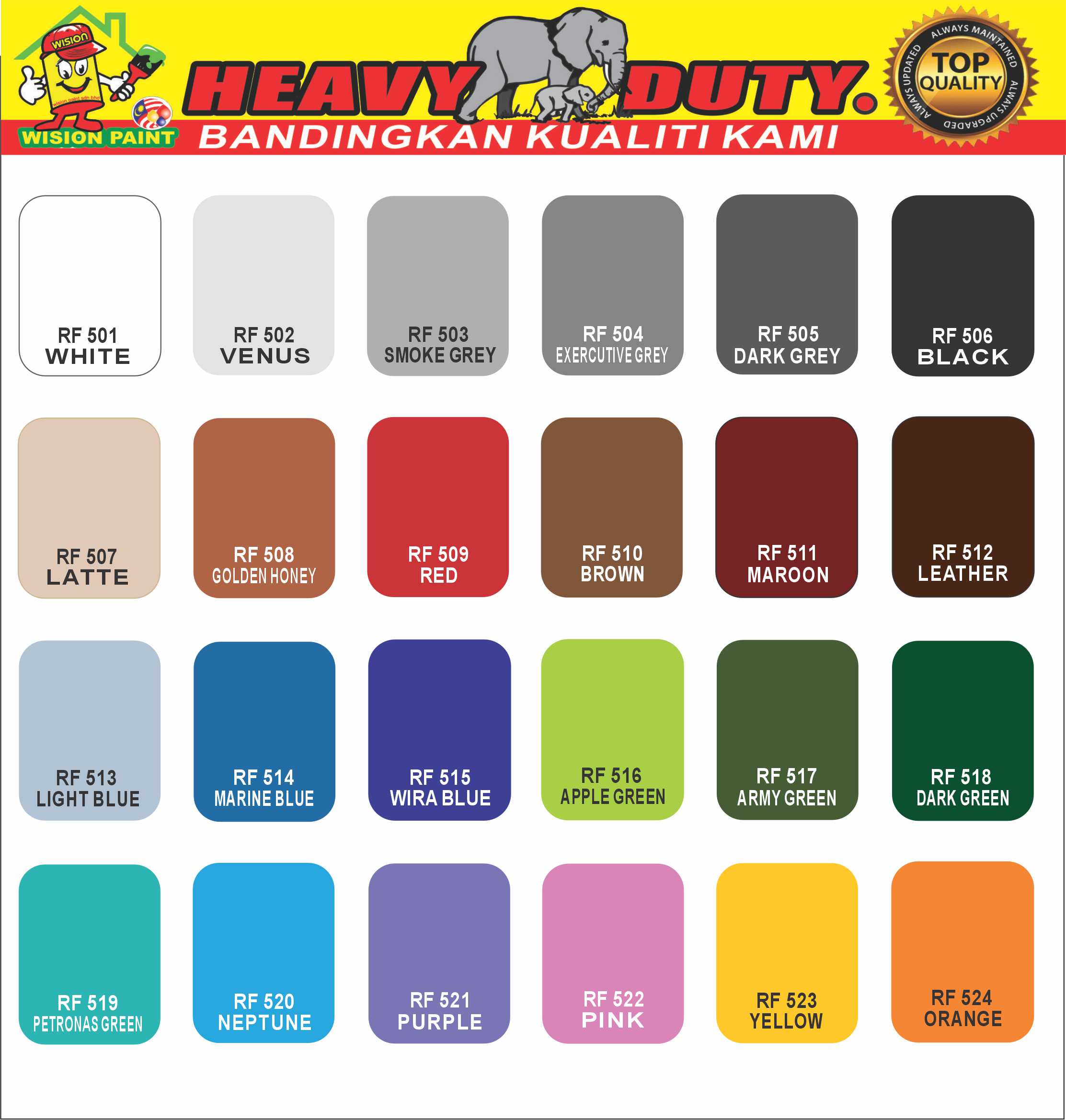 1L UV Roof Paint hd HEAVY DUTY Coating Roof Paint Cat Bumbung Cat Atap ...