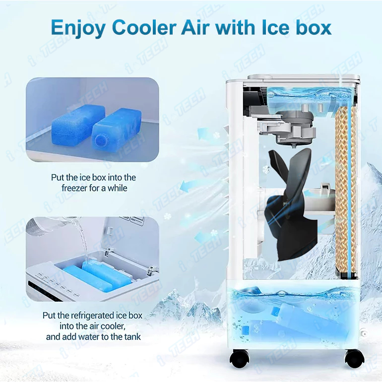 IPRO Portable 40L / 50L Evaporative HIGH Powerful Aircond 3 Speed Air ...
