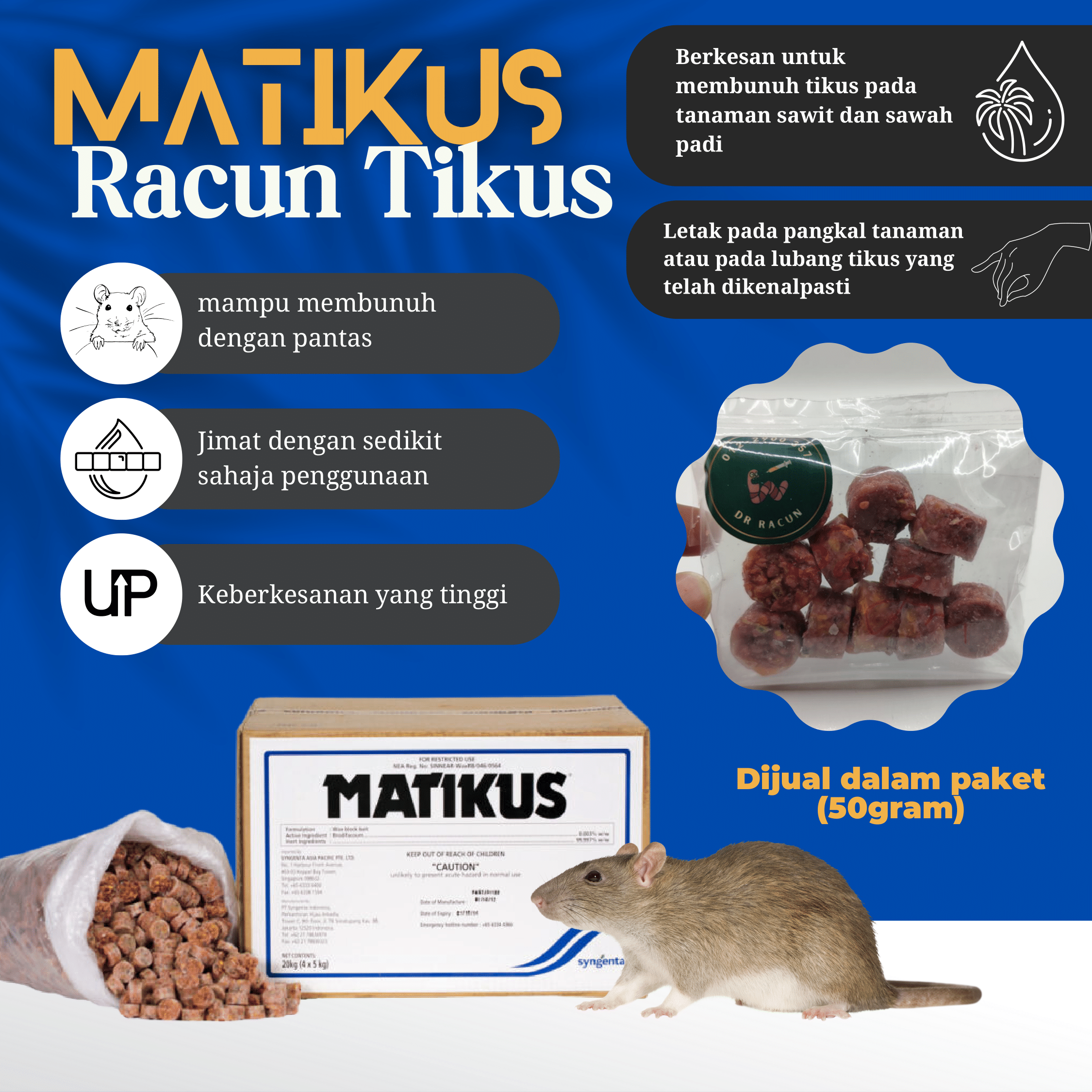 Racun Tikus Matikus 50g/100g/250g/500g/1kg SwiftCatch Pembunuh Tikus ...