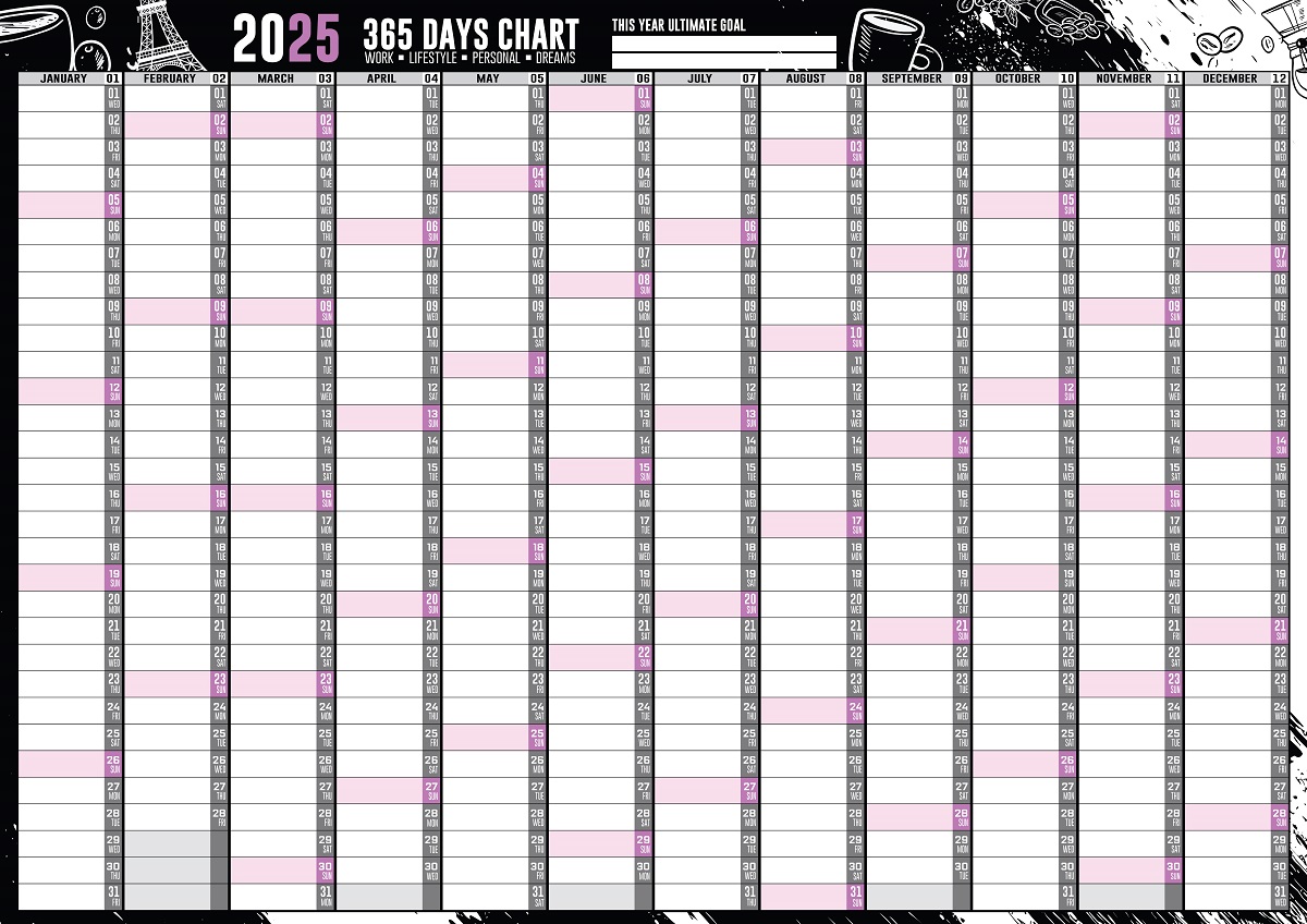 [ KALENDAR 2025 ] Ramadhan Takwim Carta Amalan 30 Hari I 30 Days Taqwim ...