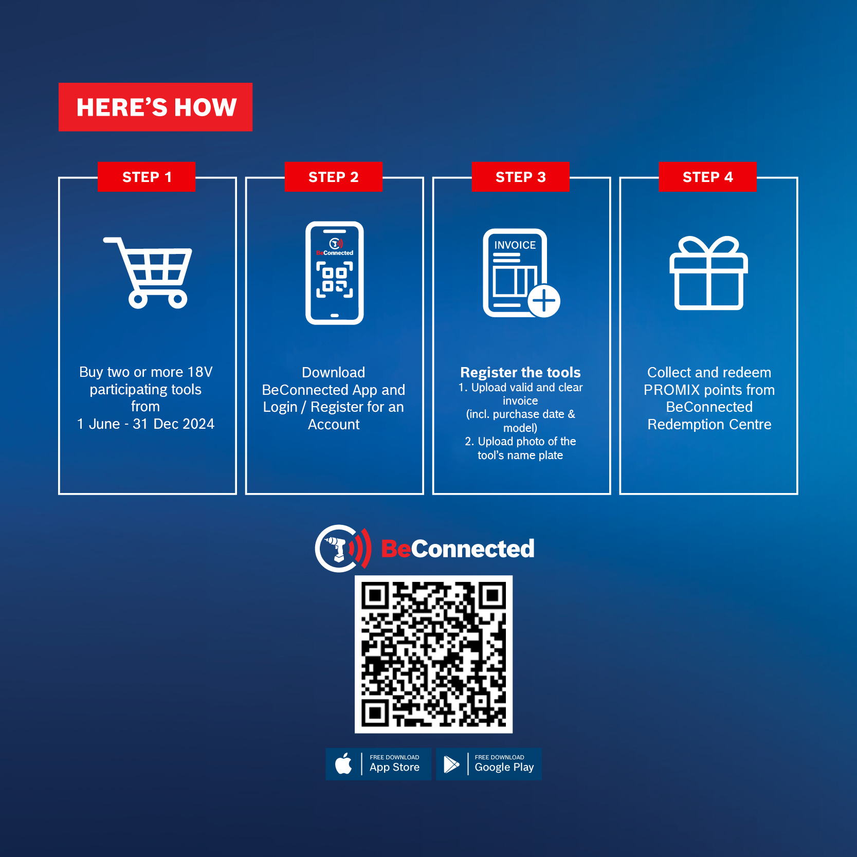 COLSON BOSCH GSA120 Reciprocating Saw 1200W | Shopee Malaysia