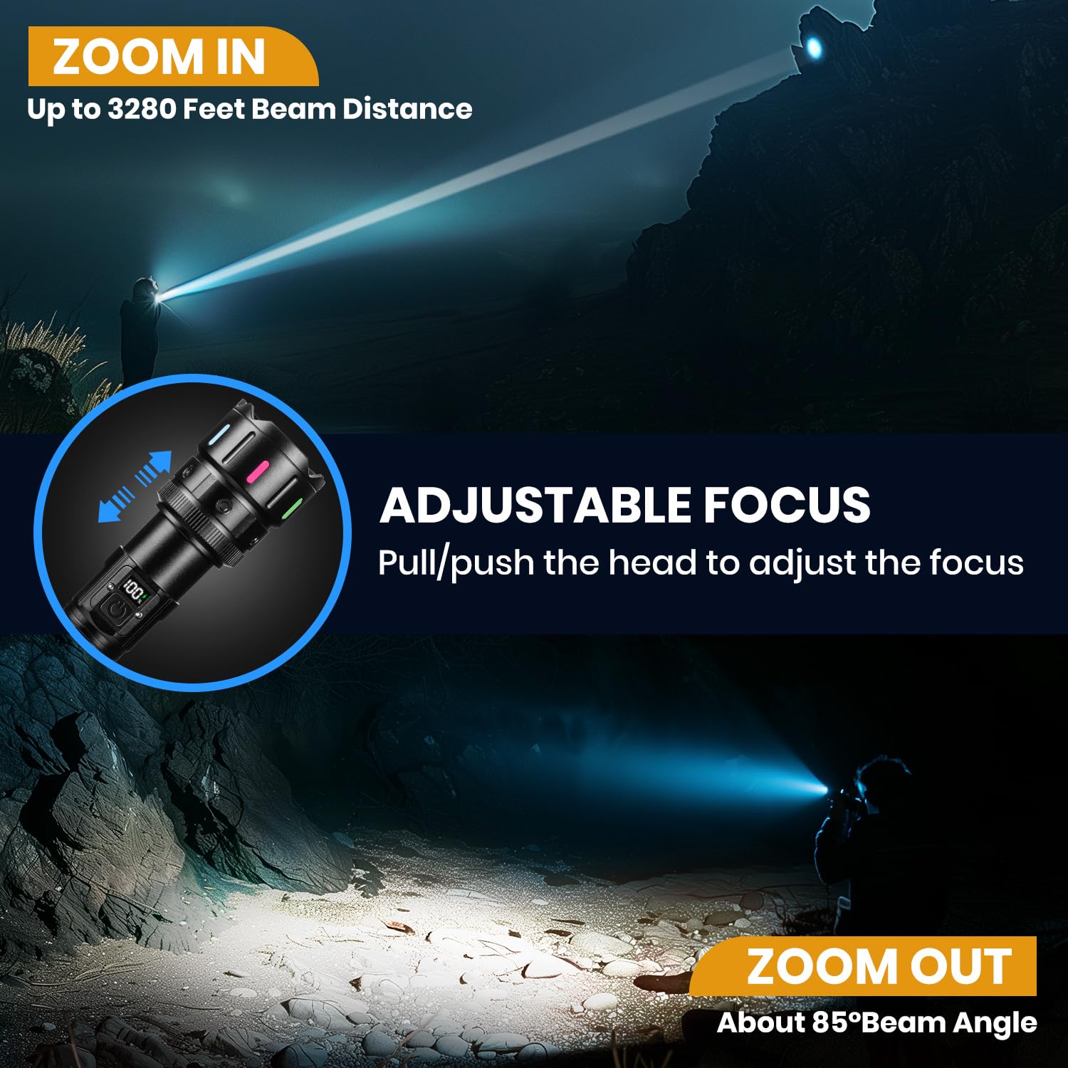 300000LM XHP199 Flashlight Highest Configuration Led Light XHP90 COB ...