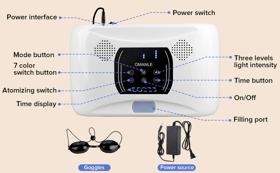 7 Colors LED PDT Photon Omega Light Face Mask Light Omelon Facial Skin ...