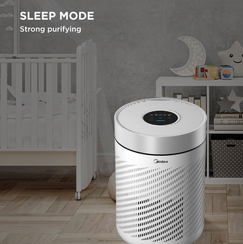 Midea MAP250G0BPW Air Purifier With H13 True HEPA Filter | Shopee Malaysia