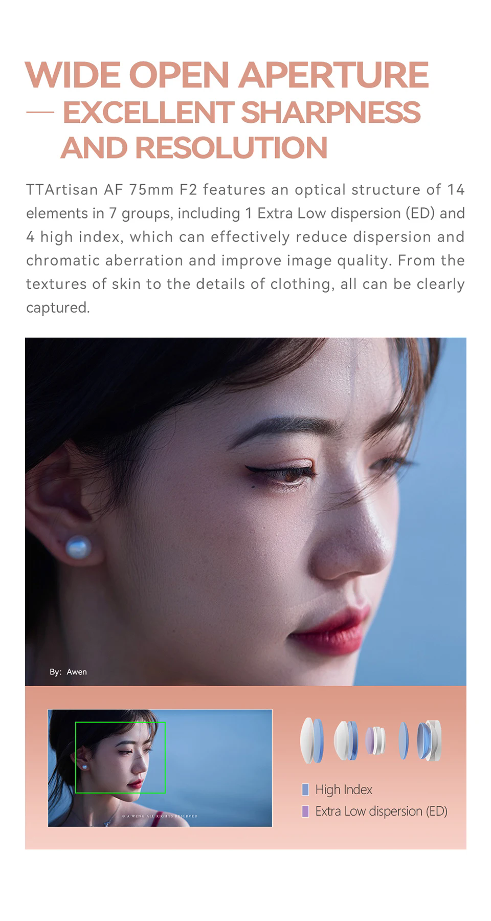 TTArtisan 75mm f2 AF Autofocus Full Frame Prime Focus Portrait for Sony A7III | A7IV | A5RV | ZV ...