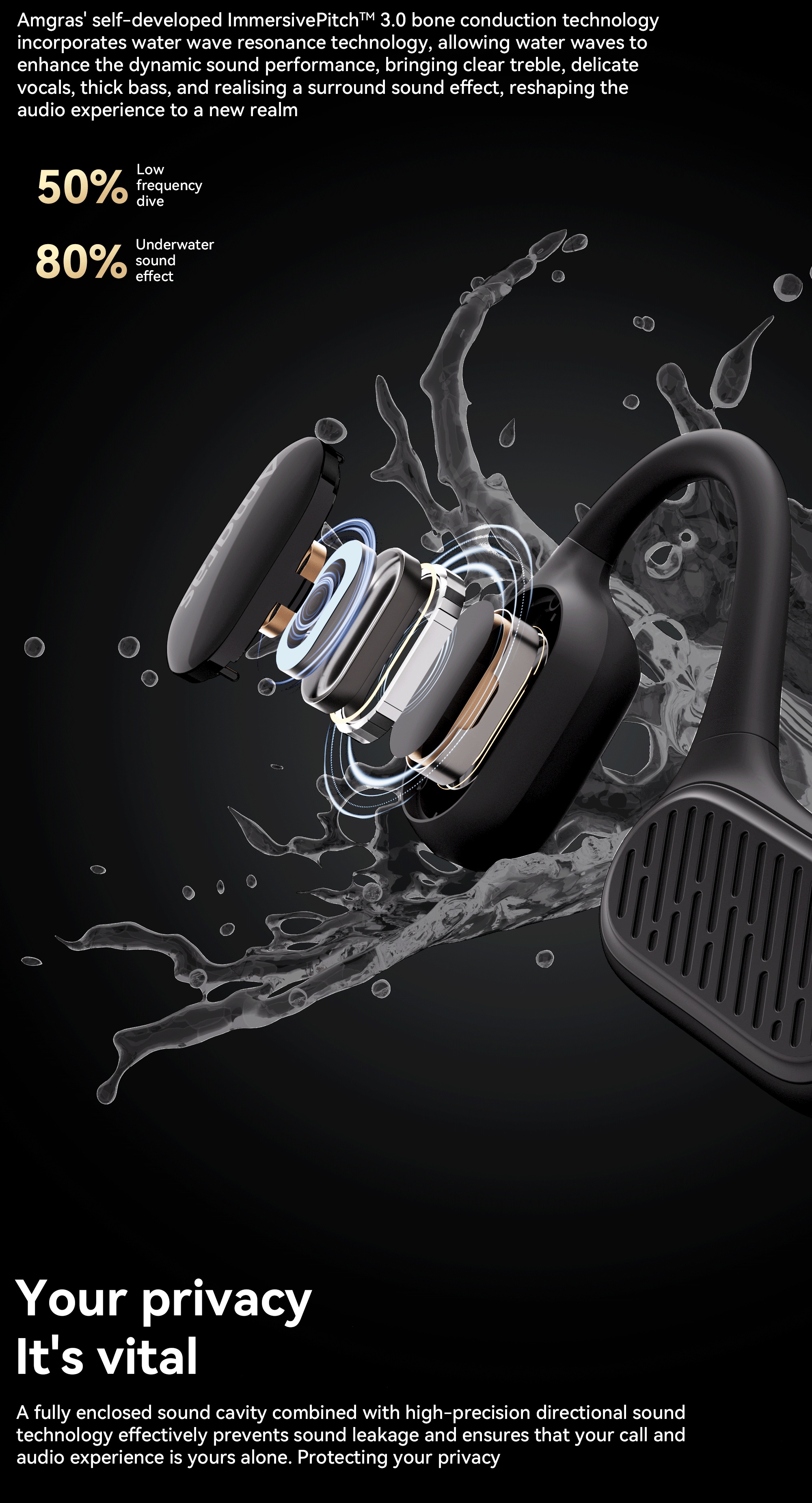 Amgras OpenMeta IV Ultra Swimming headphone IP68 Bone Conduction Sports ...