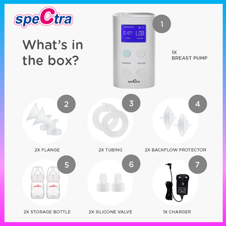 [Hospital Grade + Free Shipping +Free Gift] Spectra 9 Plus Electric ...
