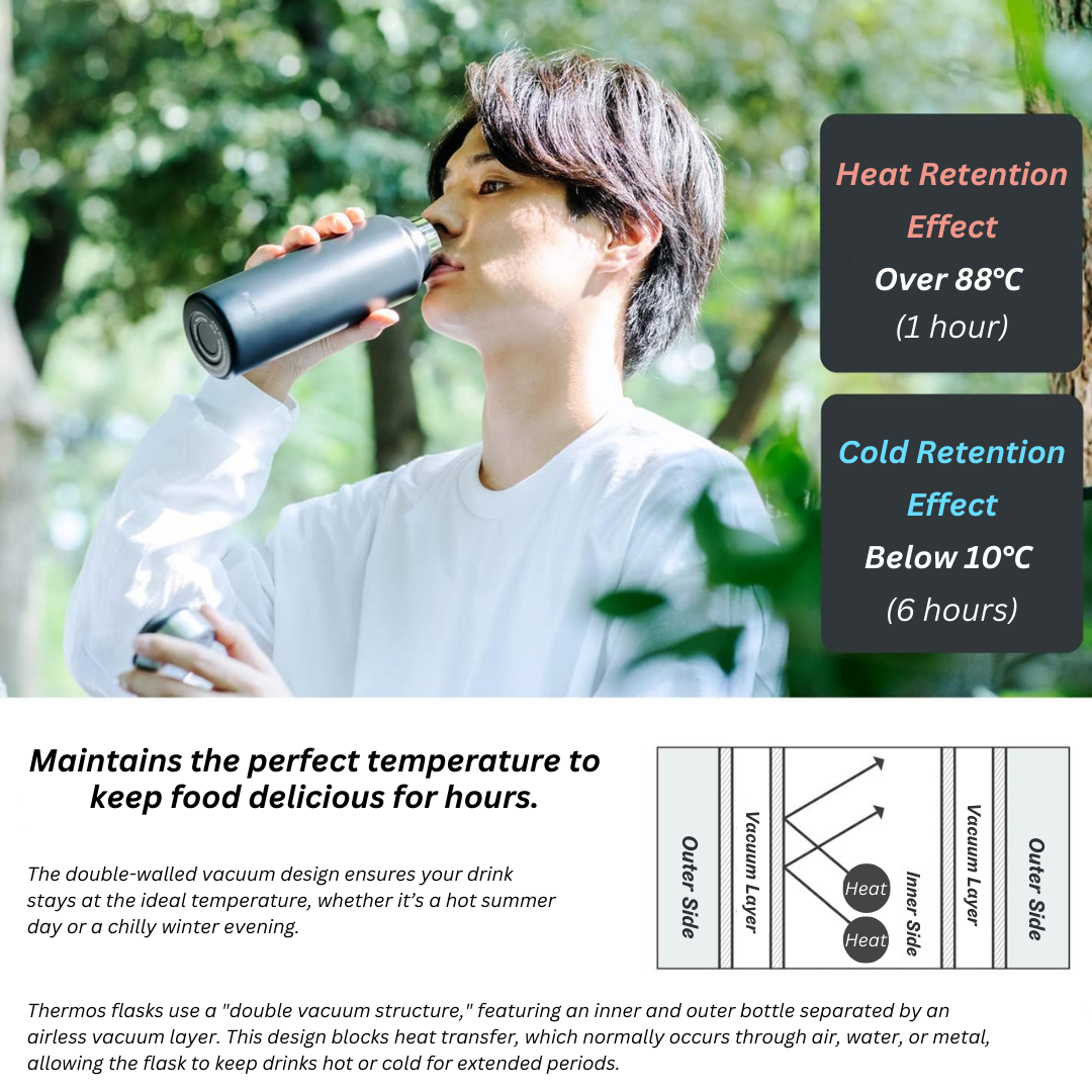 PEACOCK AKY-60 600ML Lifestyle Thermos Water Bottle SUS304 Stainless Steel Lightweight Tumbler ...