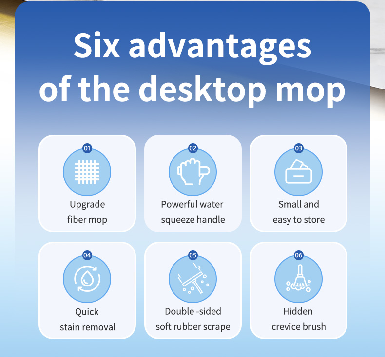 Zolele Mini Desktop Mop Portable Self-Squeeze Small Mop for Small Space ...