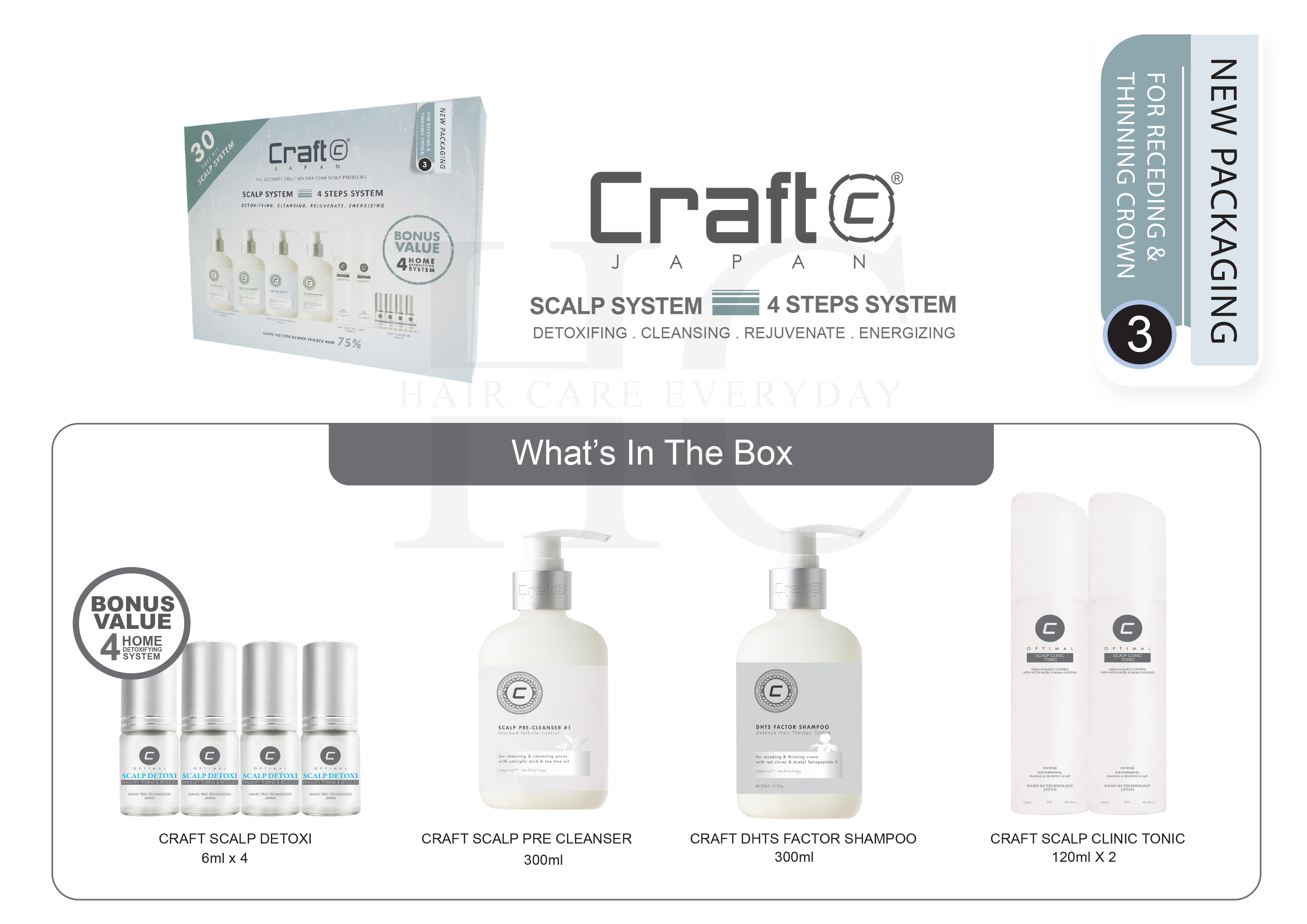 Craft 30 Days Kit Scalp System Box Bonus Value Scalp Detoxi( Receding ...
