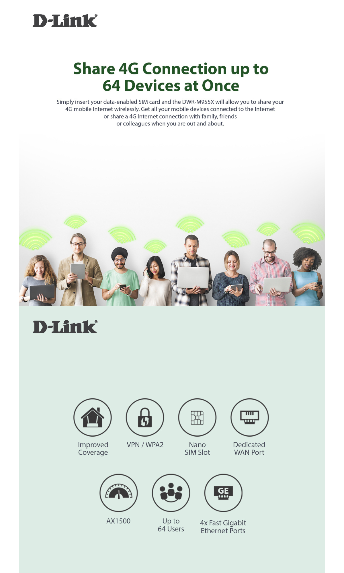 DLINK AX1500 WIFI 6 CAT6 4G LTE DWR-M975X and DWR-M955X Unlimited For ...