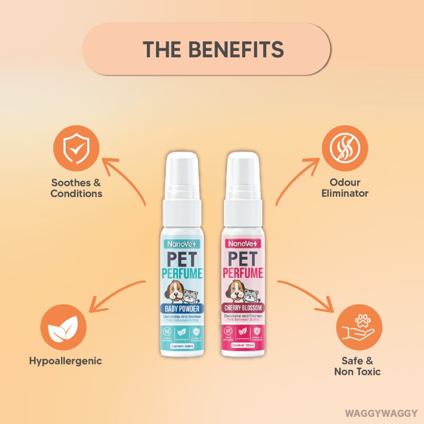 WaggyWaggy Nanovet Pet Perfume Spray 100ML Cat Dog Baby Powder Cherry ...