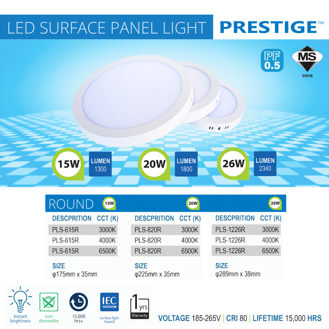 MEGAMAN / PRESTIGE Panel LED Light Surface Panel Downlight Lampu Siling ...