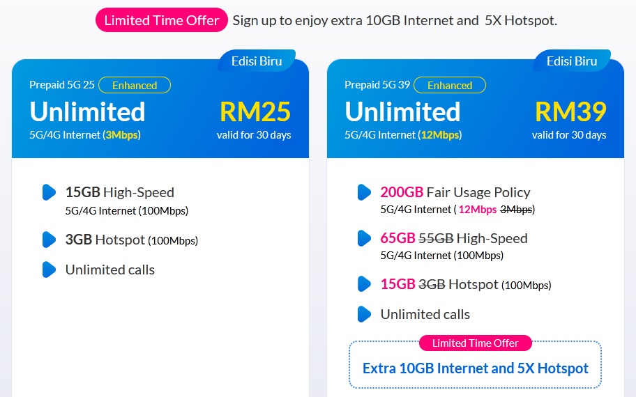 Celcom Edisi Biru 5G/4G Prepaid Sim 15GB (Pilih number / Golden Number ...