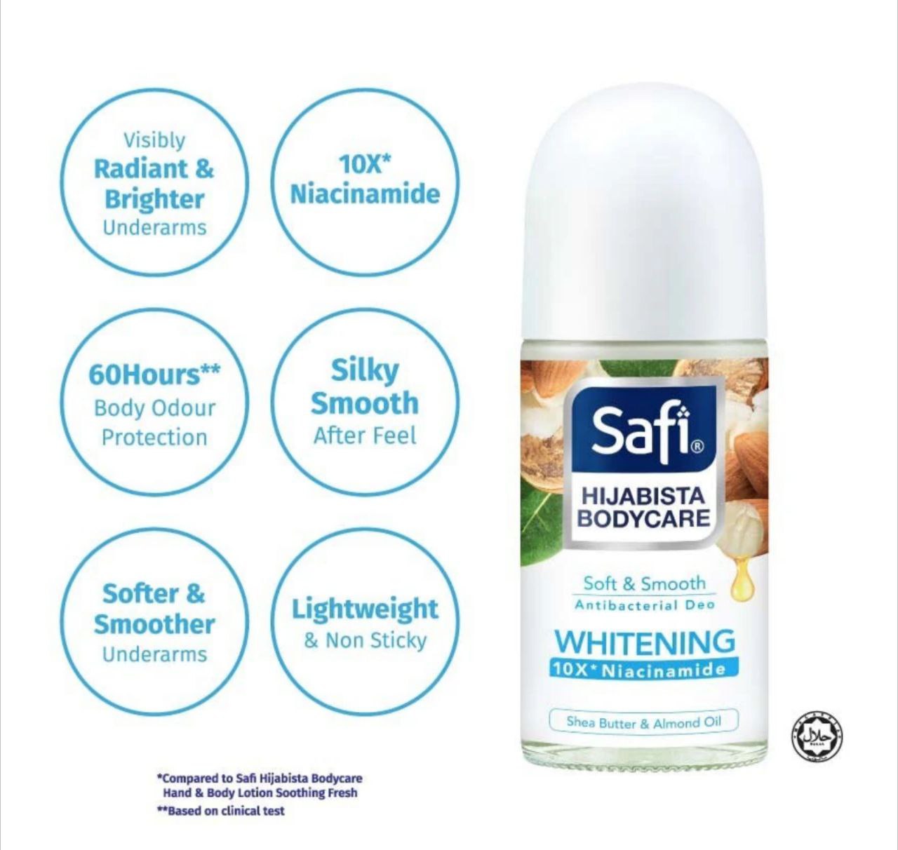 Safi Hijabista Bodycare Antibacterial Deodorant Roll On 50ml | Shopee ...