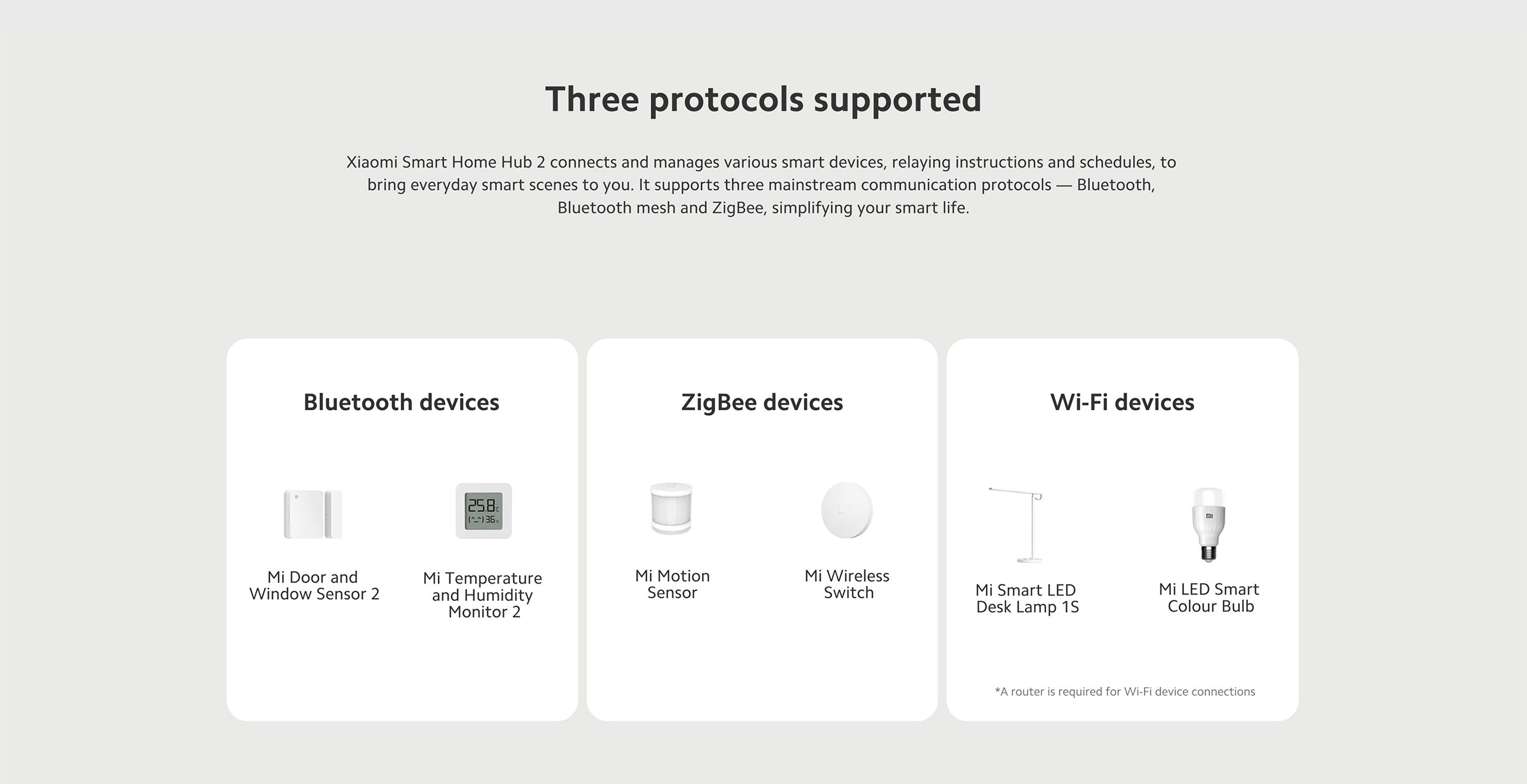 Xiaomi Mi Smart Home Hub 2 | Smart Home Automation | Multifunctional ...