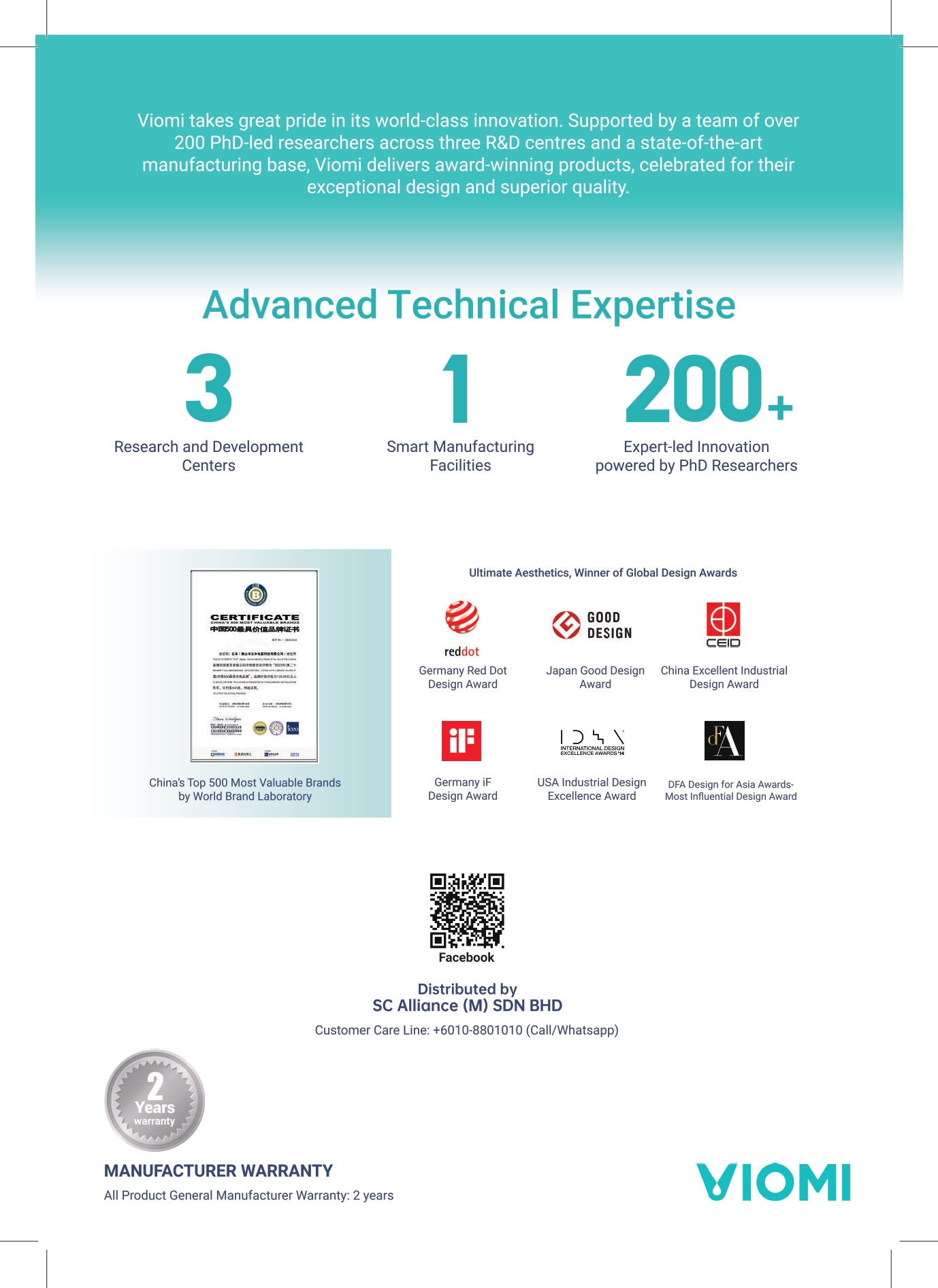 VIOMI SMART DOOR LOCK GUARD 2A- LBT51C - SMART SECURITY SEAMLESS ACCESS ...