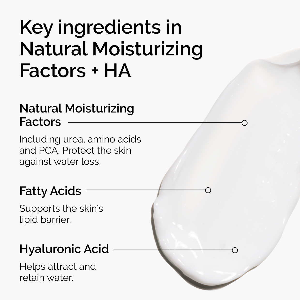 The Ordinary Natural Moisturizing Factors + HA - 100mL | Hydrating ...