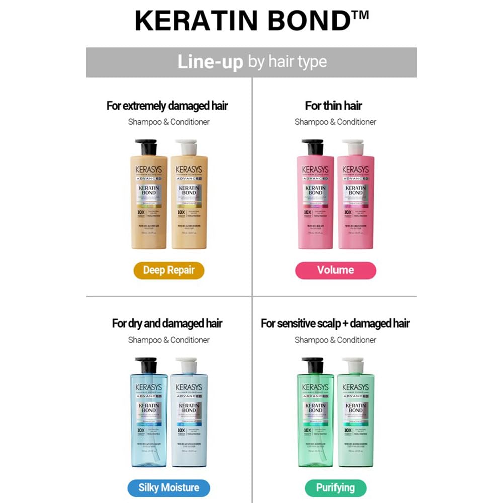New Packaging Kerasys Advanced Keratin Bond Shampoo | Treatment 600ml - Repair / Moisture ...