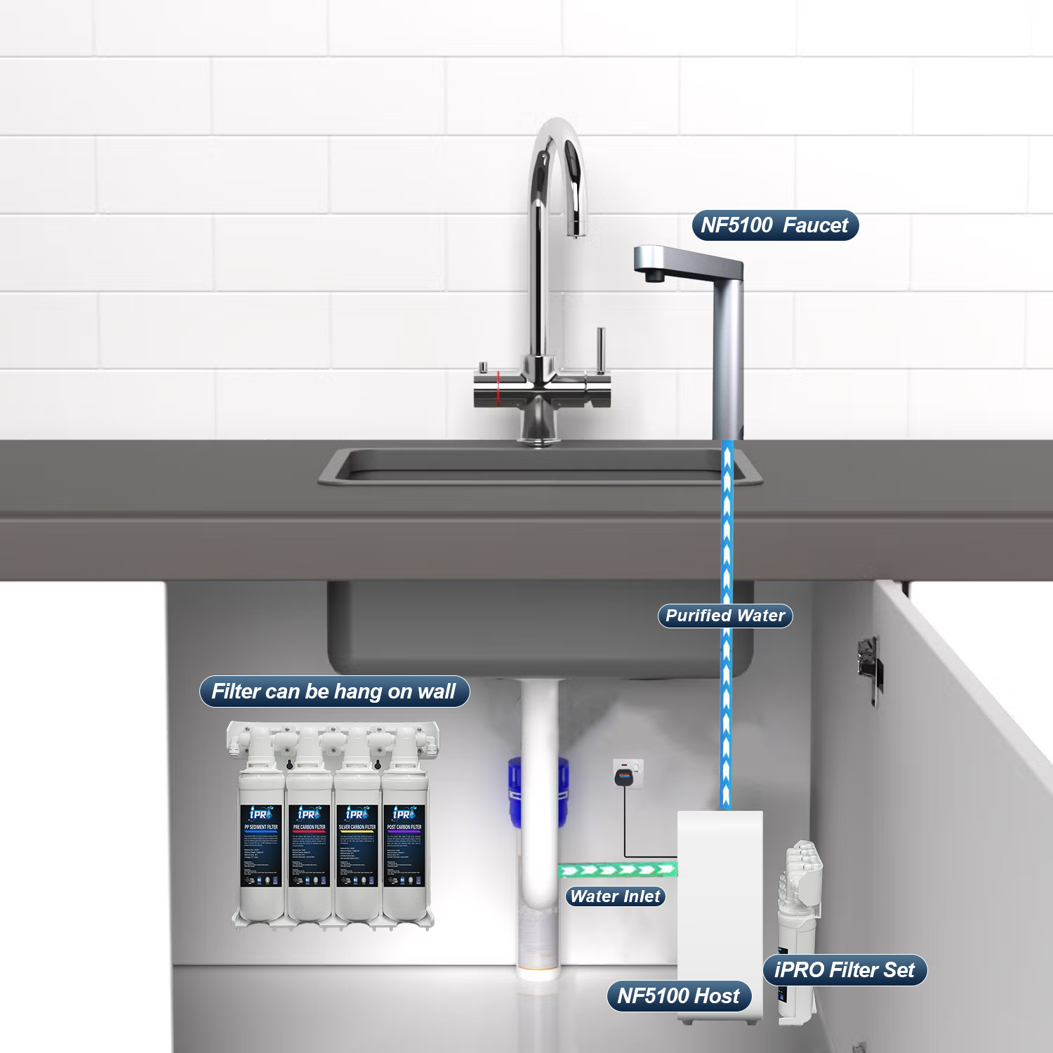 I-TECH Smart Water Tap Instant Hot Countertop Water Purifier with 4 ...