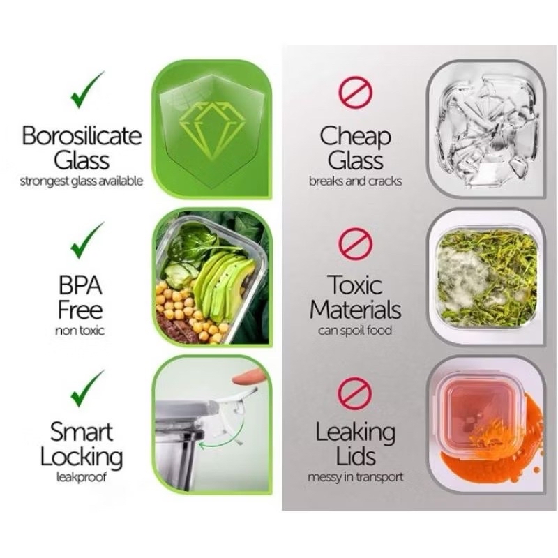 Thickened Heat-resistant Glass lunch box Tupperware Microwave food box ...