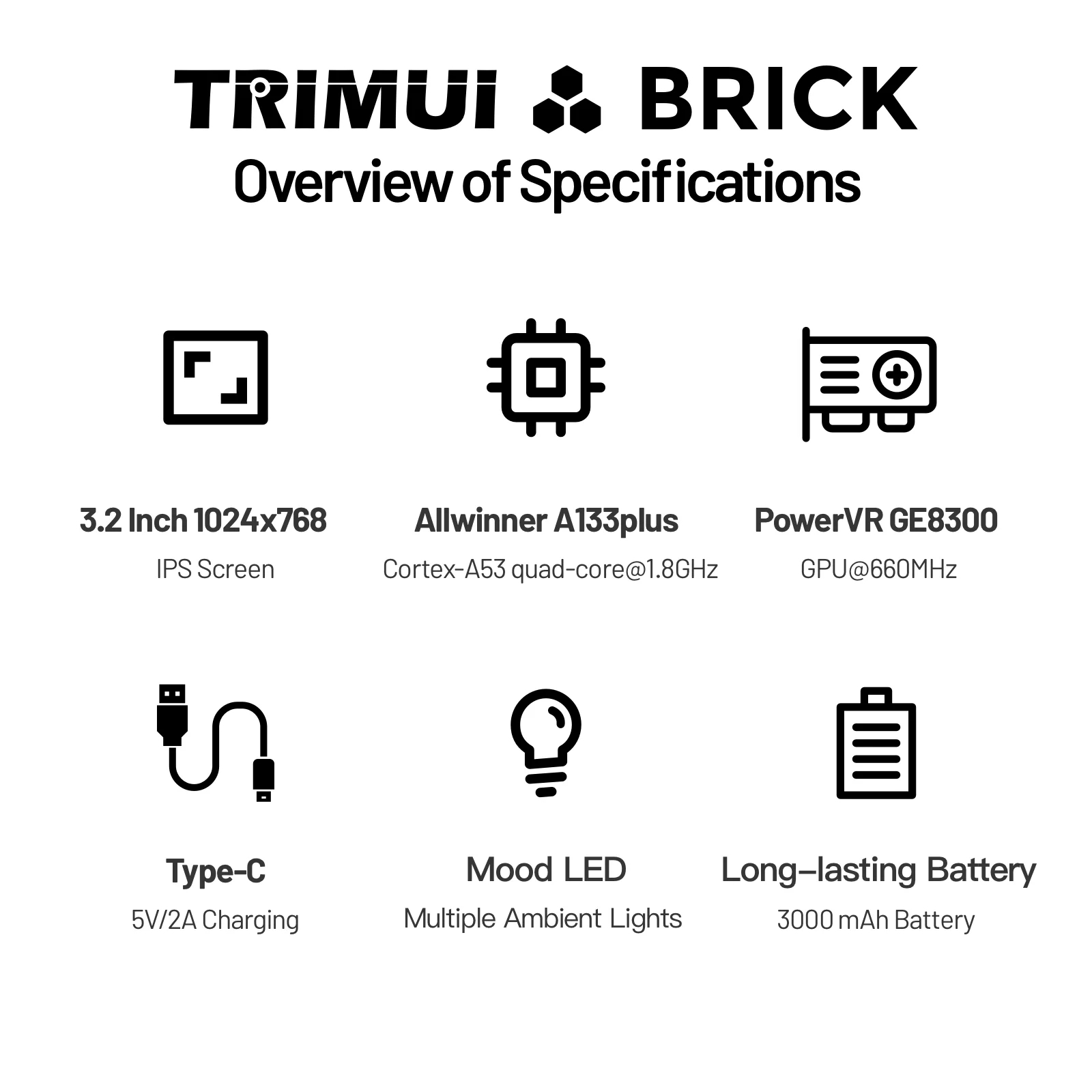 TRIMUI BRICK Handheld Game Console 3.2'' IPS Screen Linux System Trimui UI Metal Back Panel Key ...