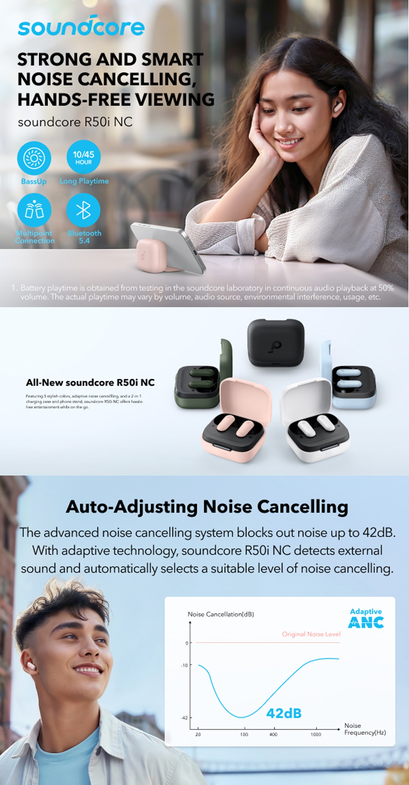 Anker Soundcore R50i NC True Wireless Bluetooth Earbuds A3959 | 2-in-1 Design | Powerful Bass ...