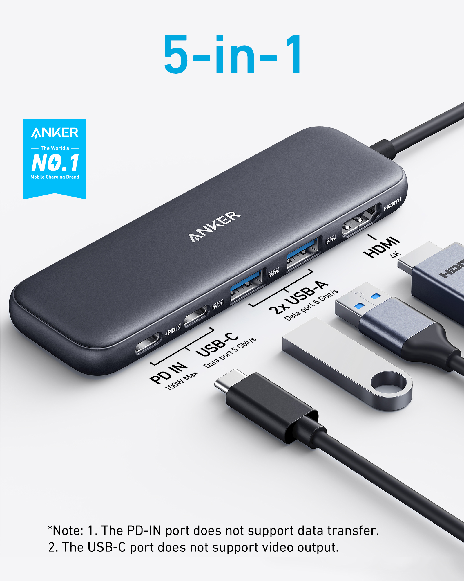 Anker 332 USB-C Hub 5 In 1 Adapter with Type C to HDMI/USB-C Port/2 USB ...