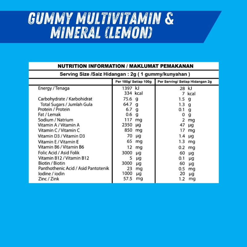 Timo Gummy Multivitamin & Minerals (lemon) | energy | immune | bones ...