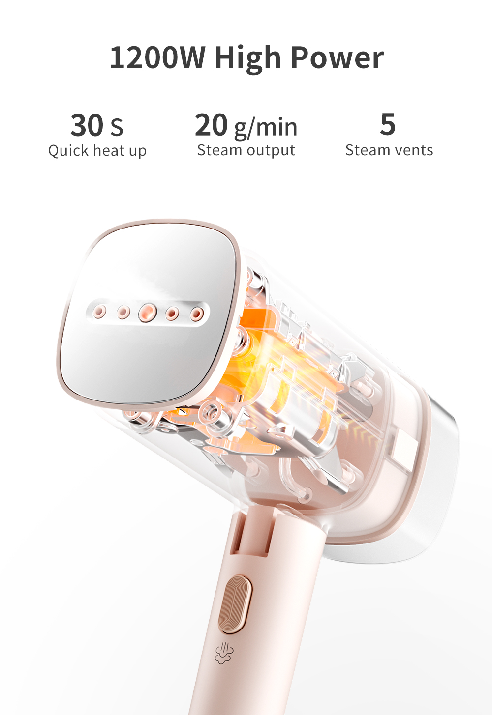 Simplus Portable Handheld Iron Garment Steamer (180ml/1200W) Foldable ...