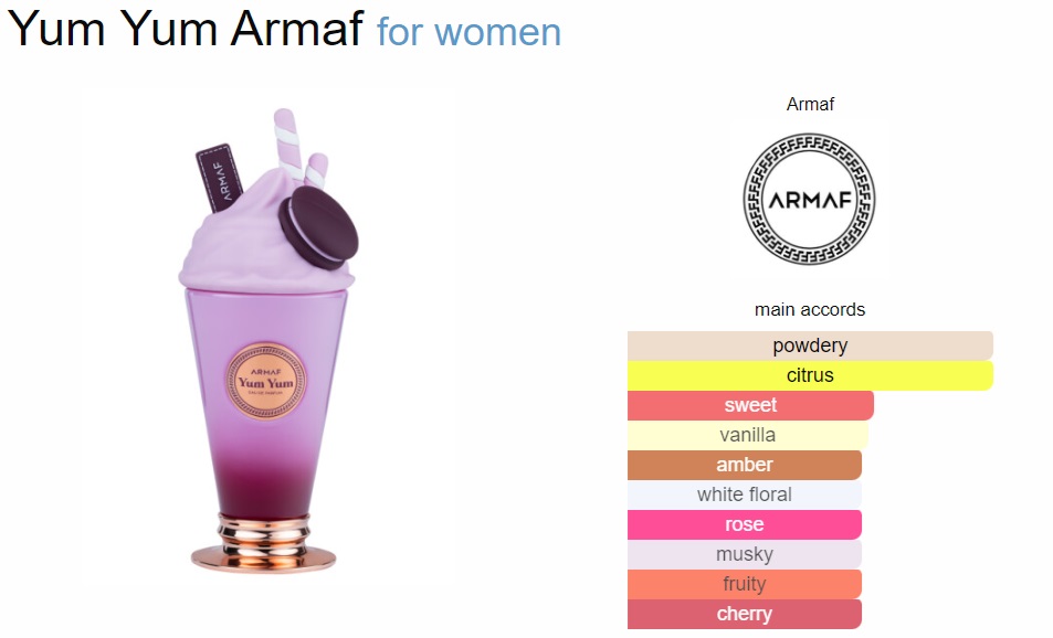 Yum YUM Armaf Perfume 100ml EDP Fragrance for women Sweet Fragrance Rekomendasi For yam yam Her ...