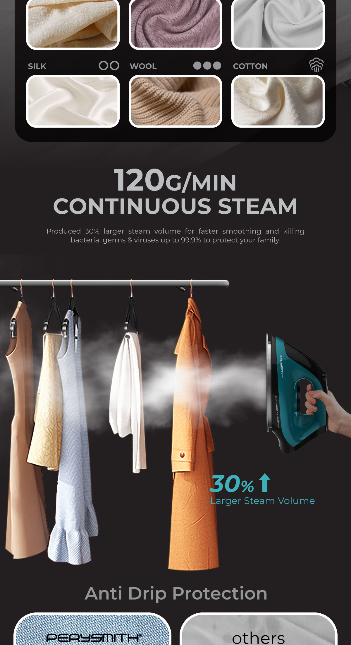 PerySmith Steam Generator Iron SteamPro Series V1 Lite | Shopee Malaysia