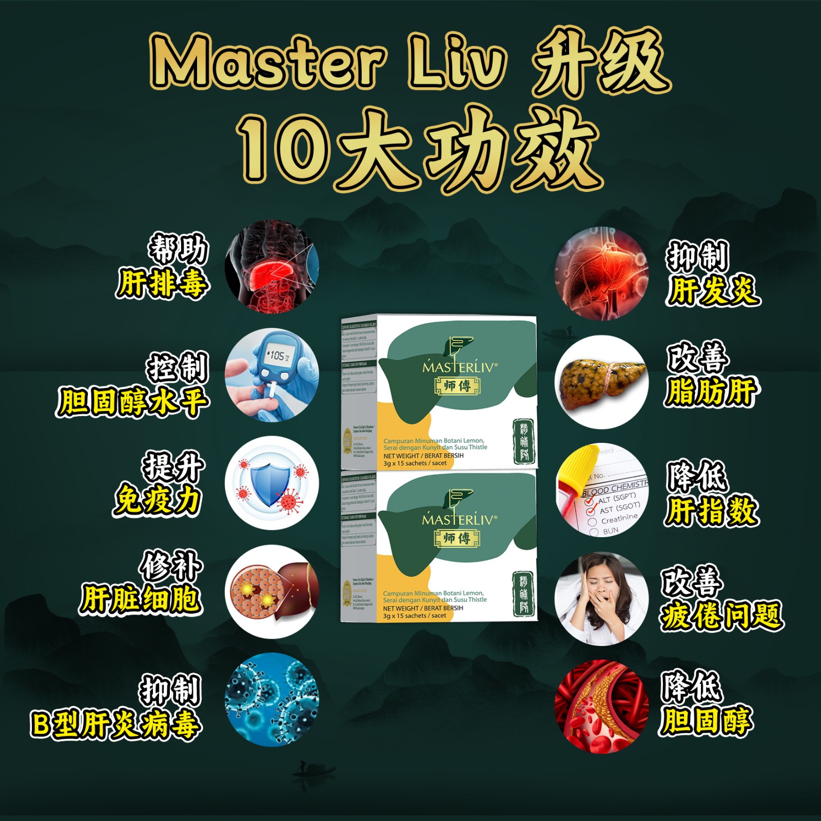 【官方】全新升级Master Liv®🔥4盒送3盒+10包+神秘礼物🔥全马第一护肝保健品 /脂肪肝 肝指数高 肝炎 B型肝炎 疲倦 口臭 大便 ...