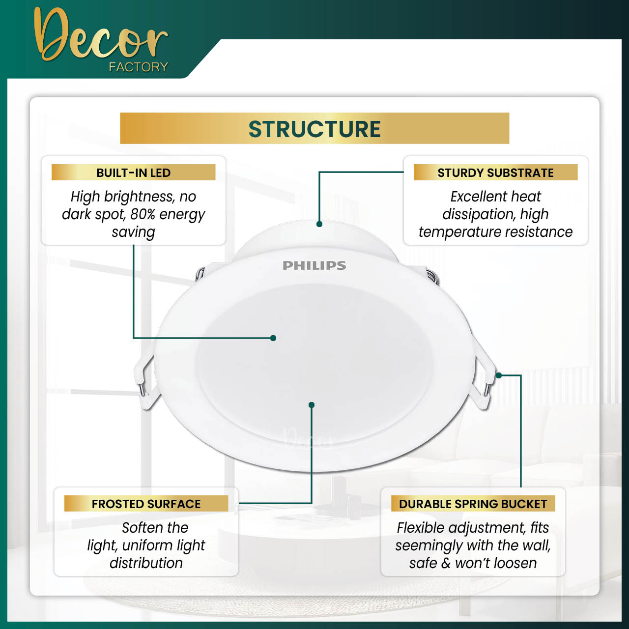 PHILIPS Meson LED Downlight 4" 5" 6" 8" 9W 13W 17W 24W LED Philips Downlight 59464 59465 59466 ...