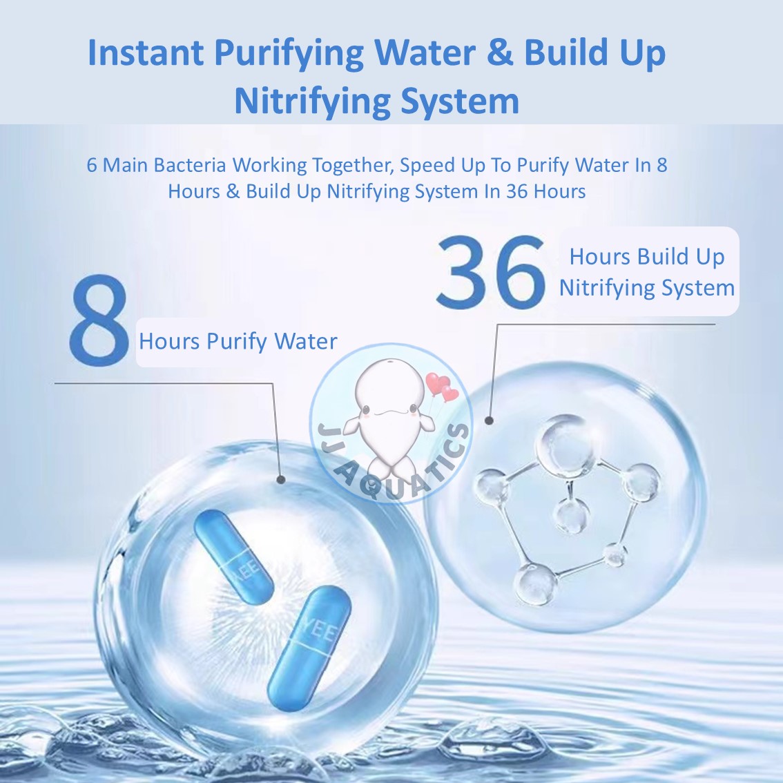 🔥Ready Stock 🔥 YEE Capsule Nitrifying Bacteria Nitrobacter Nitrifier ...