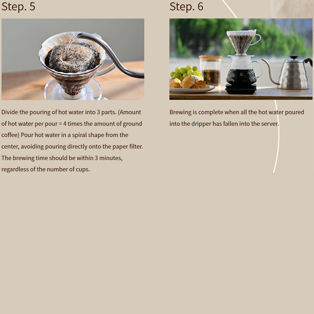 Hario V60 PP Coffee Dripper - Assorted color (Size 01) [Model: VDR-01] | Shopee Malaysia